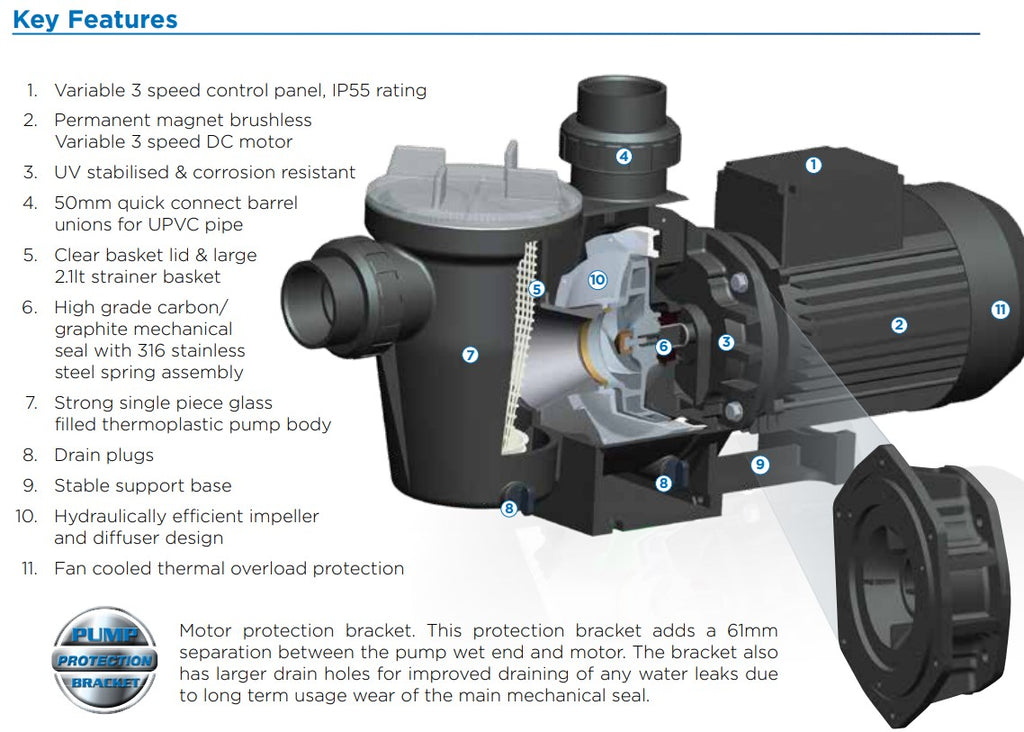 Waterco Hydrostorm ECO-V 100 Pump