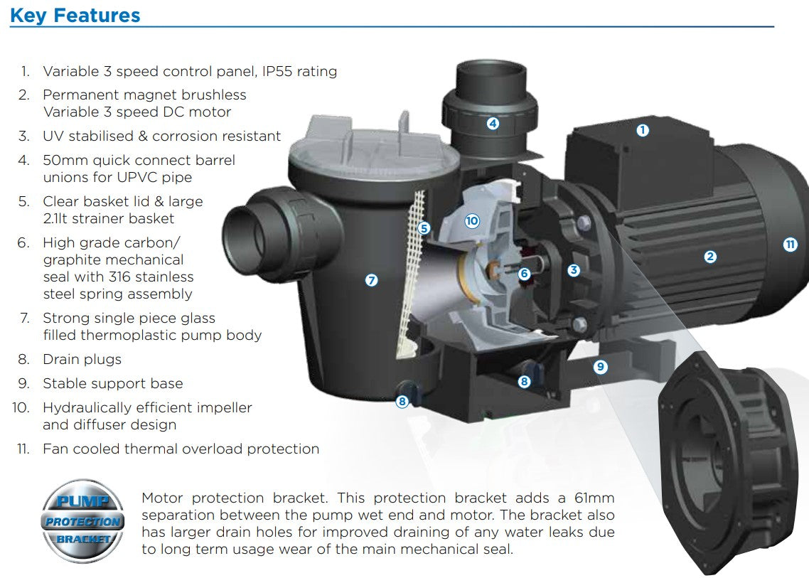 Waterco Hydrostorm ECO-V 100 Pump