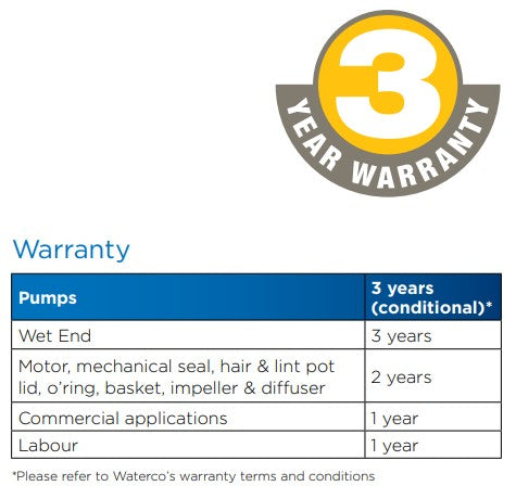 Waterco Hydrostorm ECO-V 100 Pump