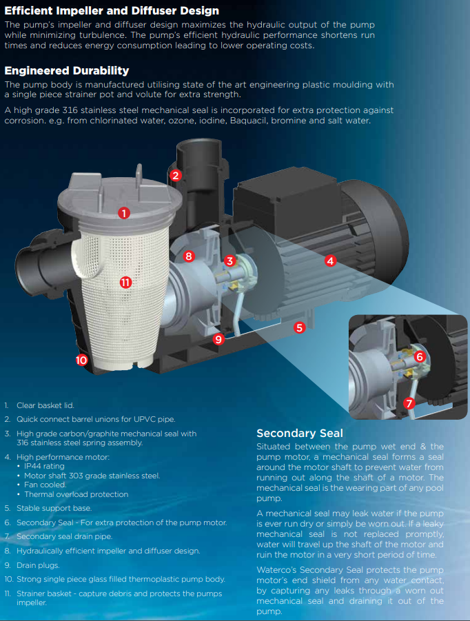 Waterco Supastream Pool Pumps