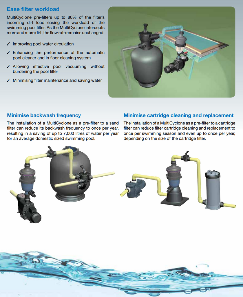 Buy Waterco Multicyclone 16 Centrifugal Filter Online | Ponds R Us